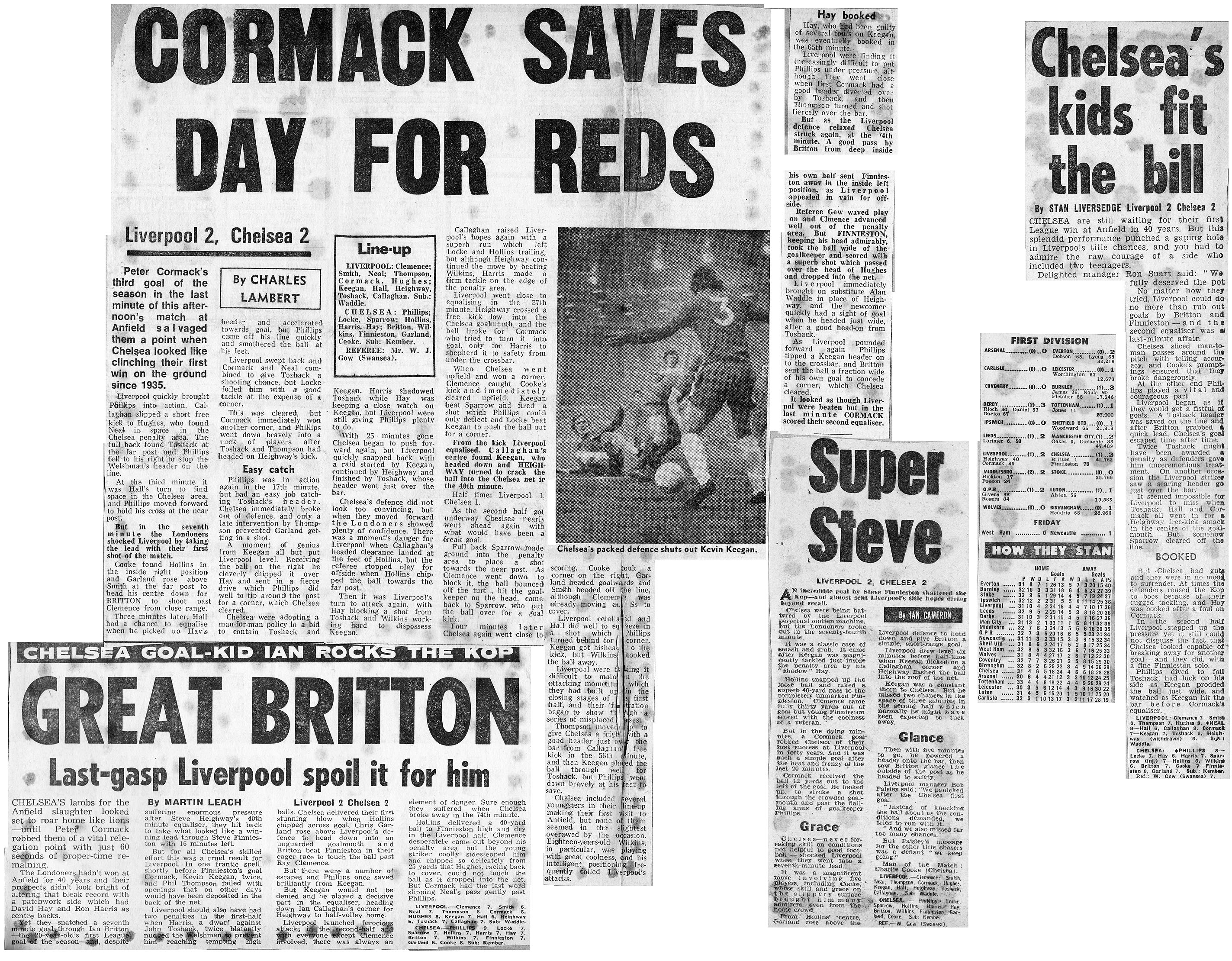 Liverpool career stats for Peter Cormack - LFChistory - Stats galore ...