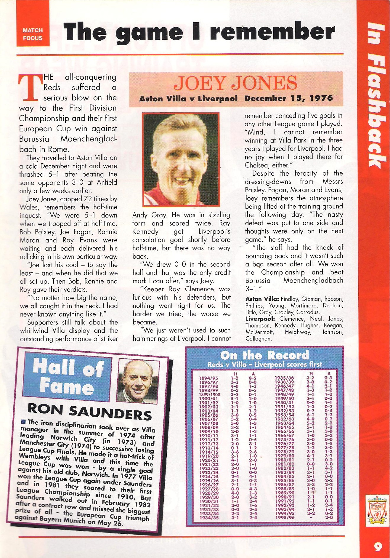 Liverpool career stats for Joey Jones - LFChistory - Stats galore for ...
