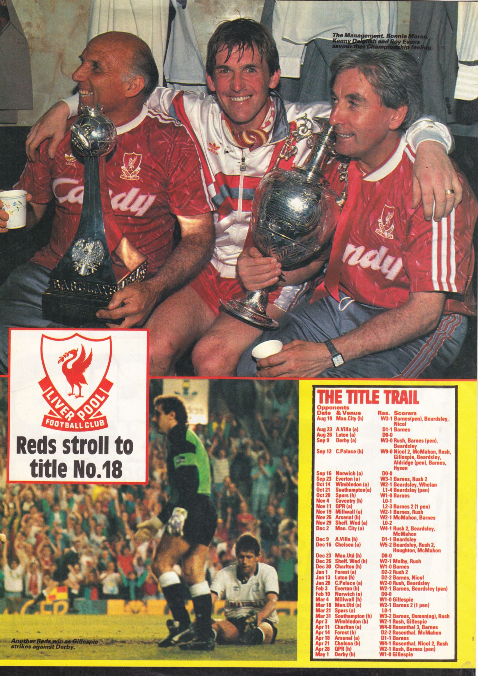 Roy Evans - LFChistory - Stats galore for Liverpool FC!