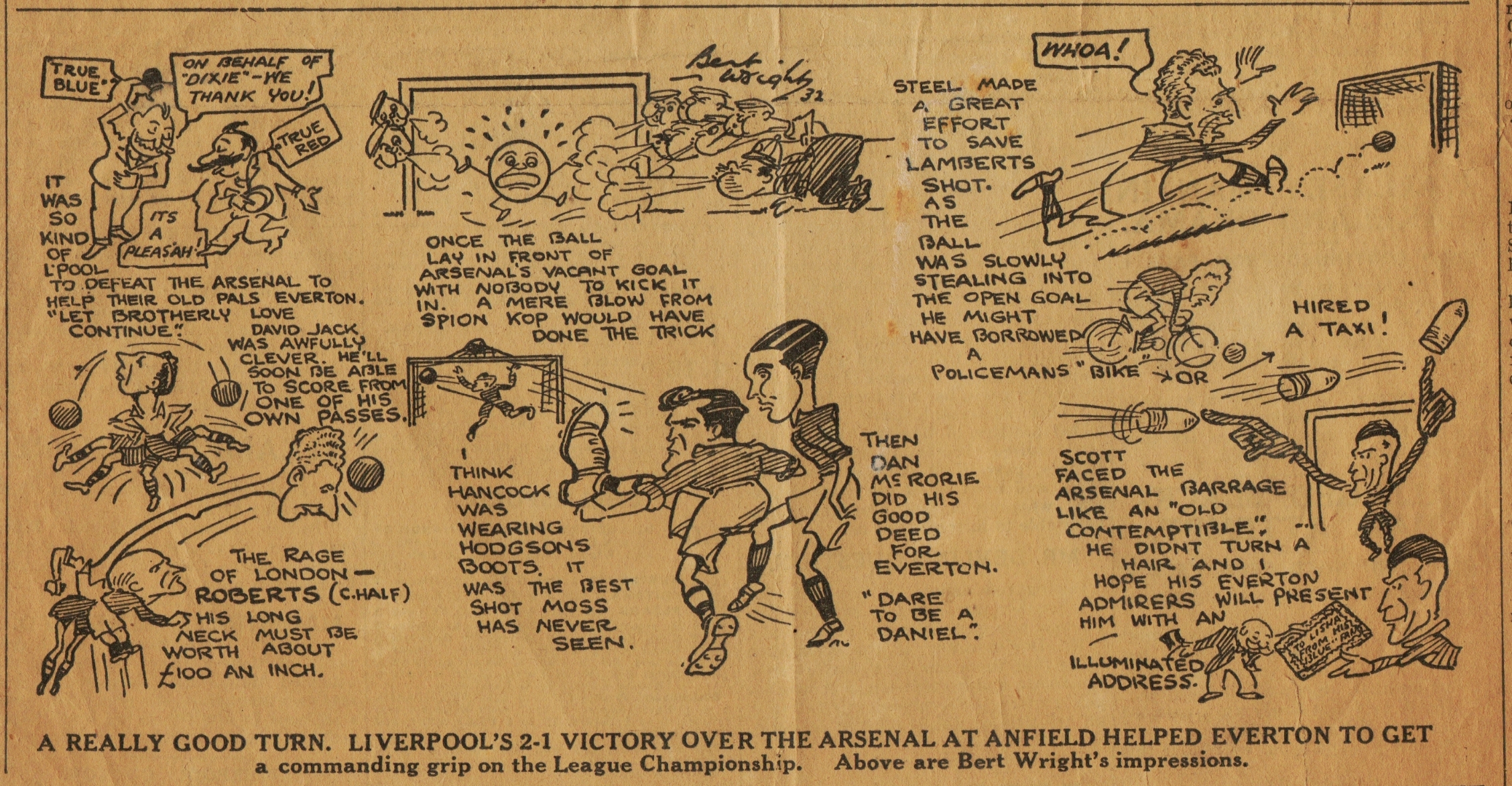 Liverpool career stats for Elisha Scott - LFChistory - Stats galore for ...