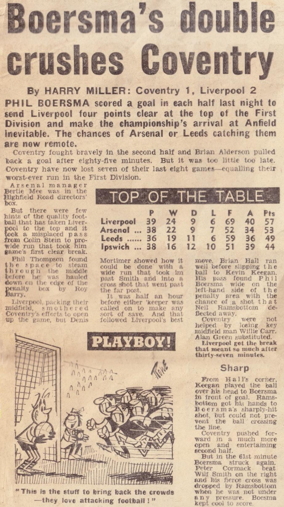 Liverpool career stats for Phil Boersma - LFChistory - Stats galore for ...