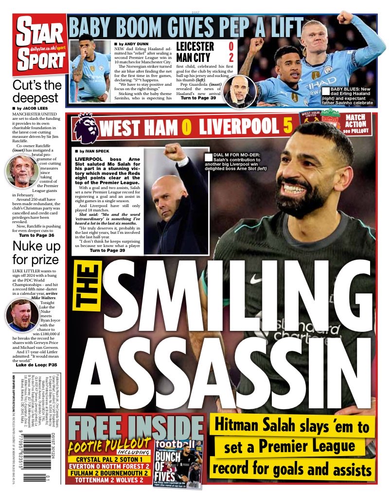 Liverpool career stats for Mohamed Salah - LFChistory - Stats galore ...