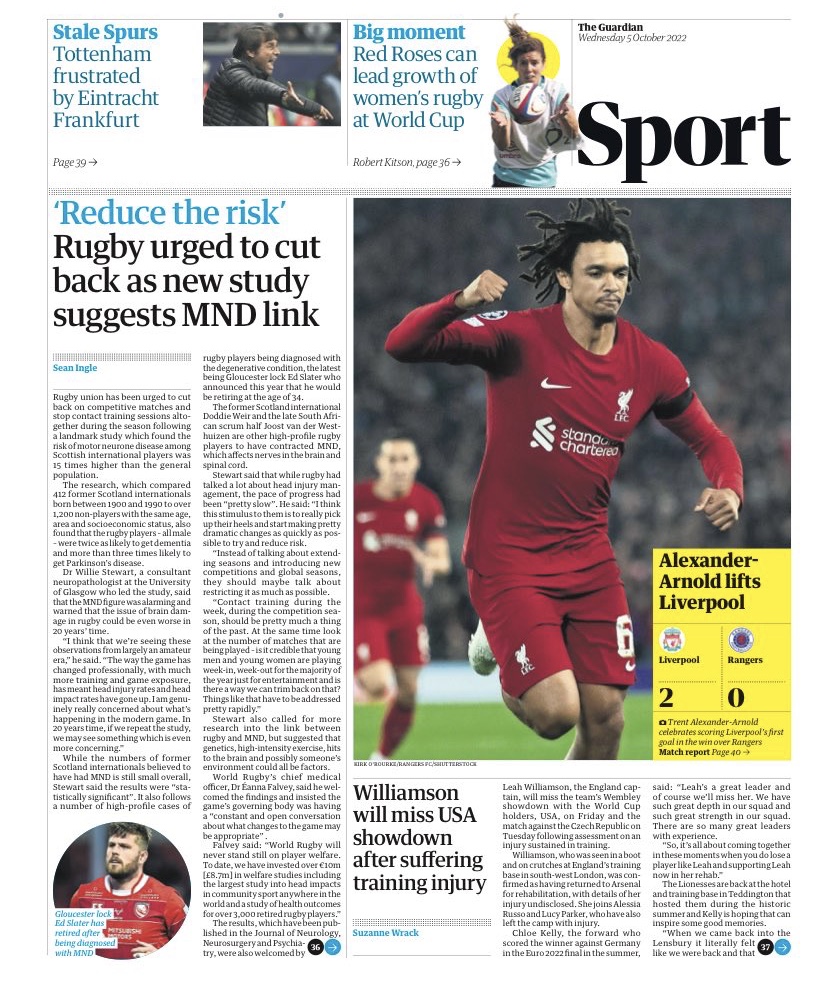 Matchdetails from Liverpool - Rangers played on Tuesday 4 October 2022 ...